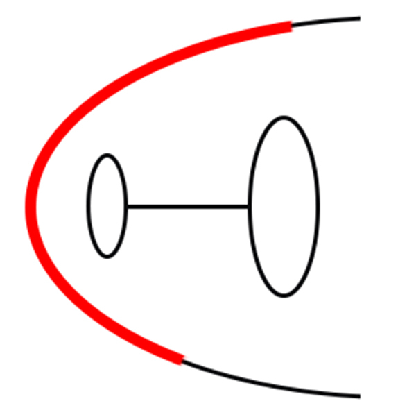 Velocity Core Paraglider – Florida Powered Paragliding