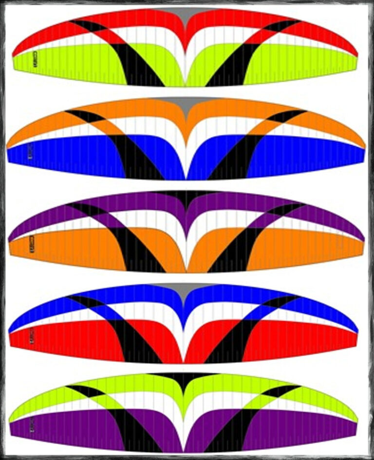 Velocity Core Paraglider – Florida Powered Paragliding